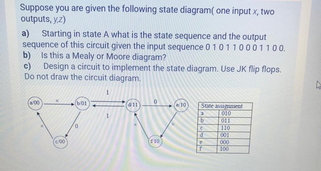 Solved Suppose you are given the following state diagram( | Chegg.com