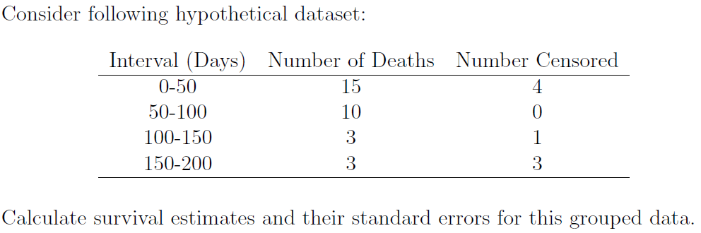 Solved Consider Following Hypothetical Dataset Calculate