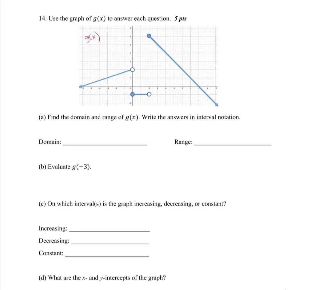Solved 14. Use the graph of g(x) to answer each question. 5 | Chegg.com