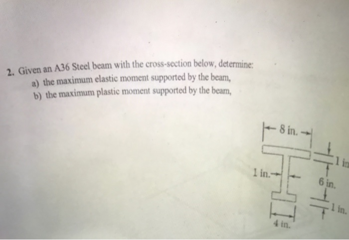 Solved Given an A36 Steel beam with the cross-section below | Chegg.com