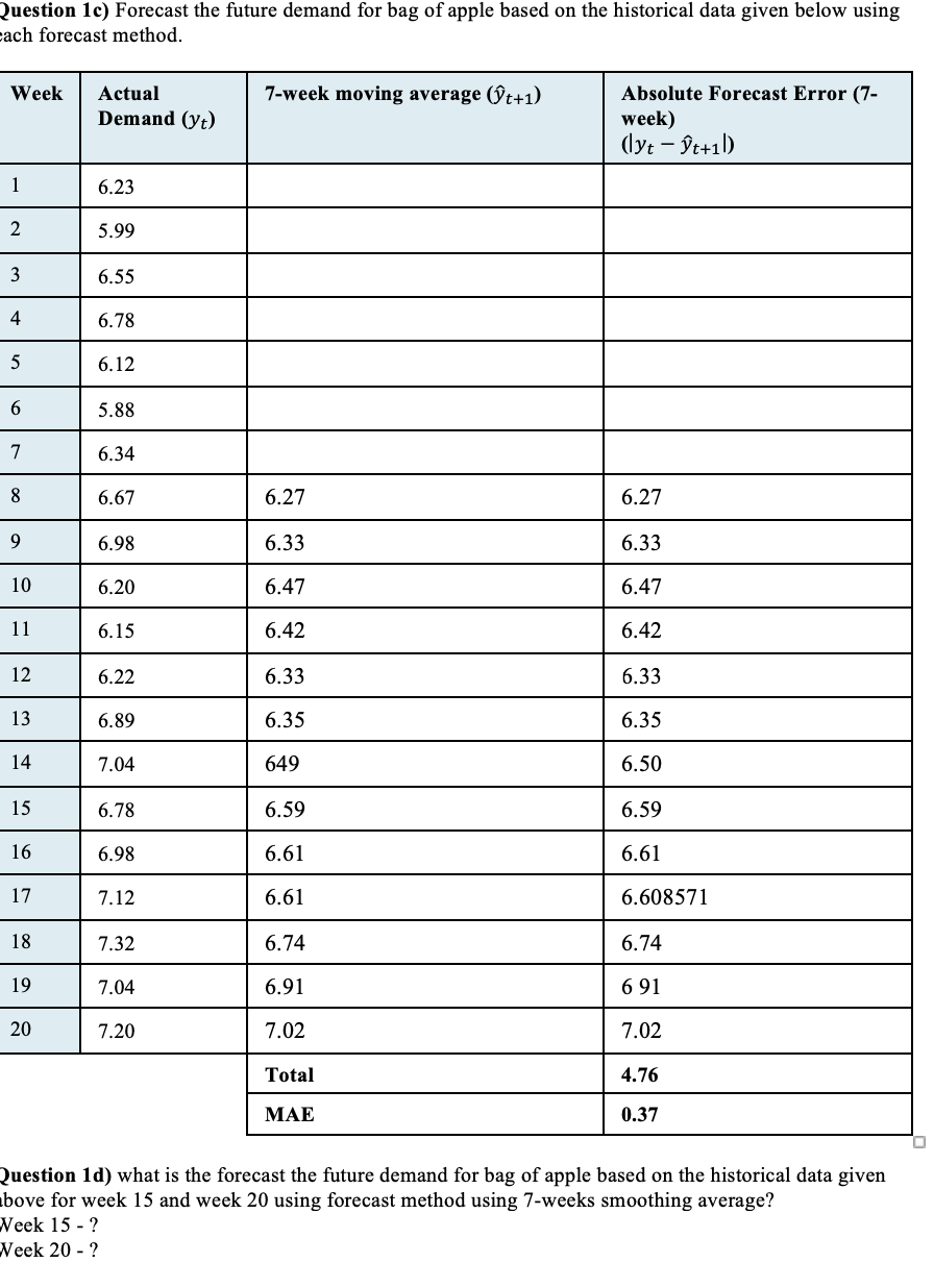 Solved Question 1c) Forecast the future demand for bag of | Chegg.com