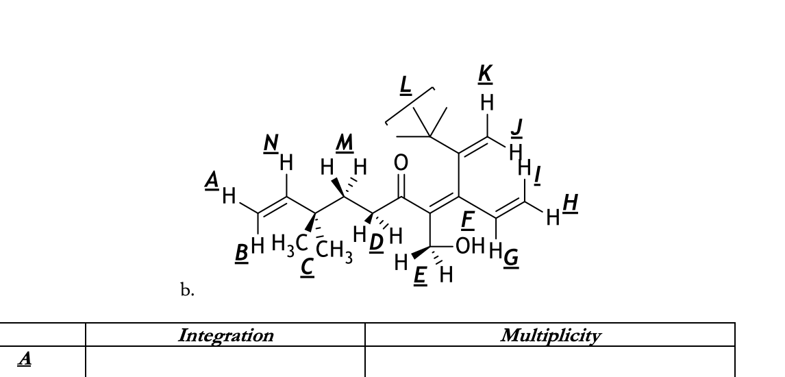 Solved H H H O BH H3C CH, DH LOH C°'3 OHHG Integration | Chegg.com
