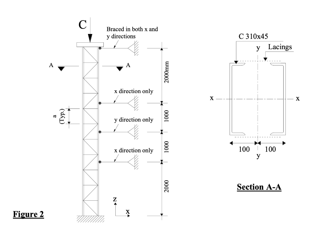 Solved Figure 2 shows a 6m long column fabricated from | Chegg.com
