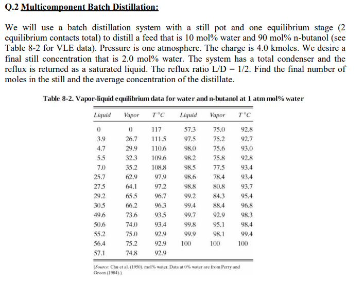 Solved Q.2 Multicomponent Batch Distillation: We will use a | Chegg.com