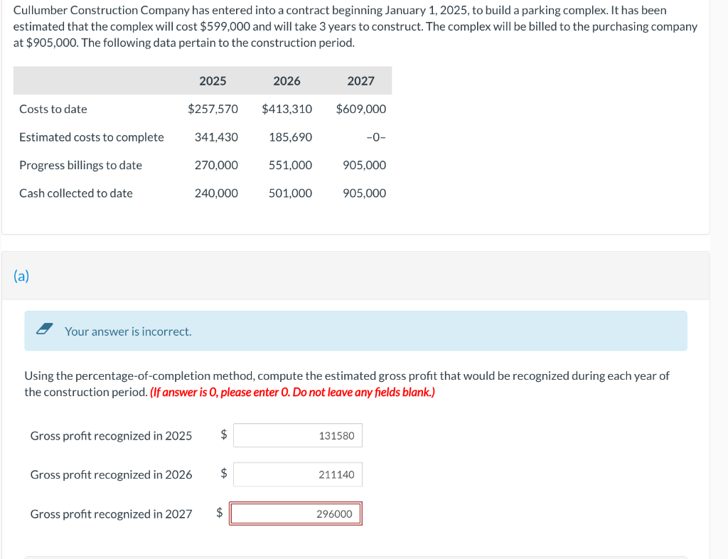 Solved Cullumber Construction Company has entered into a | Chegg.com