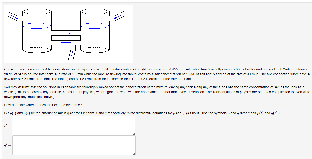 Solved Consider two interconnected tanks as shown in the | Chegg.com