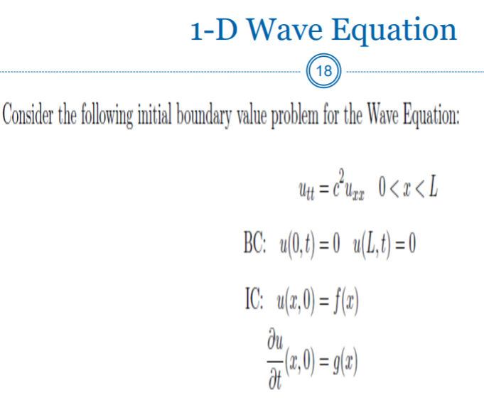 Solved 1-D Wave Equation 18 Consider the following initial | Chegg.com