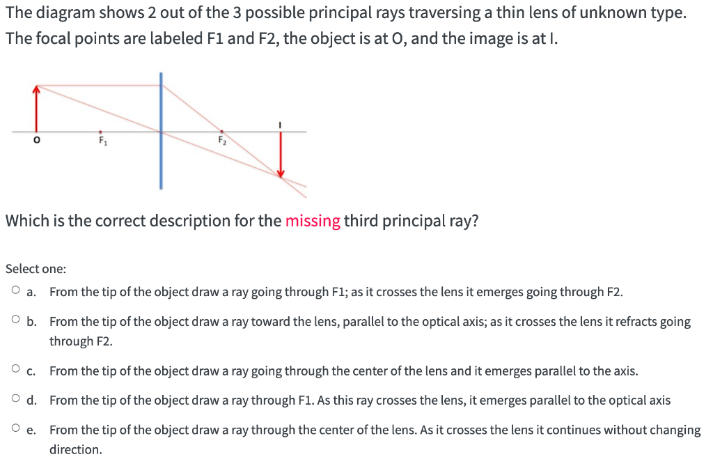 Solved The diagram shows 2 out of the 3 possible principal | Chegg.com