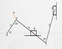 The line Aa, which is at a 30° angle to the line AC, | Chegg.com