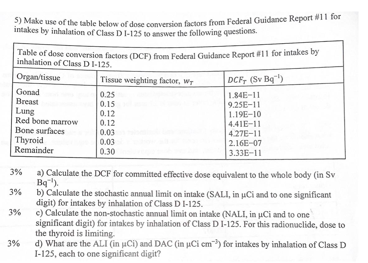 Solved 5) Make use of the table below of dose conversion | Chegg.com