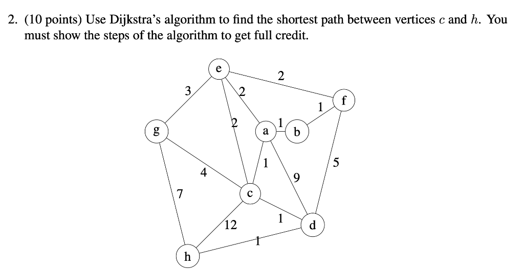 Solved 2. (10 points) Use Dijkstra's algorithm to find the | Chegg.com