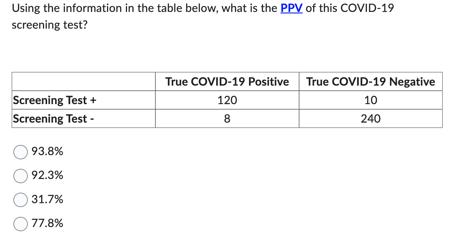 Solved Using the information in the table below, what is the | Chegg.com