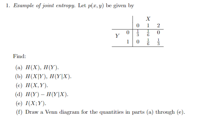 Solved Example of joint entropy. Let p(x,y) ﻿be given | Chegg.com