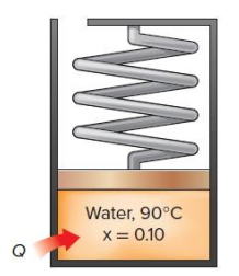 Solved 1 kg of water that is at an initial temperature of 90 | Chegg.com