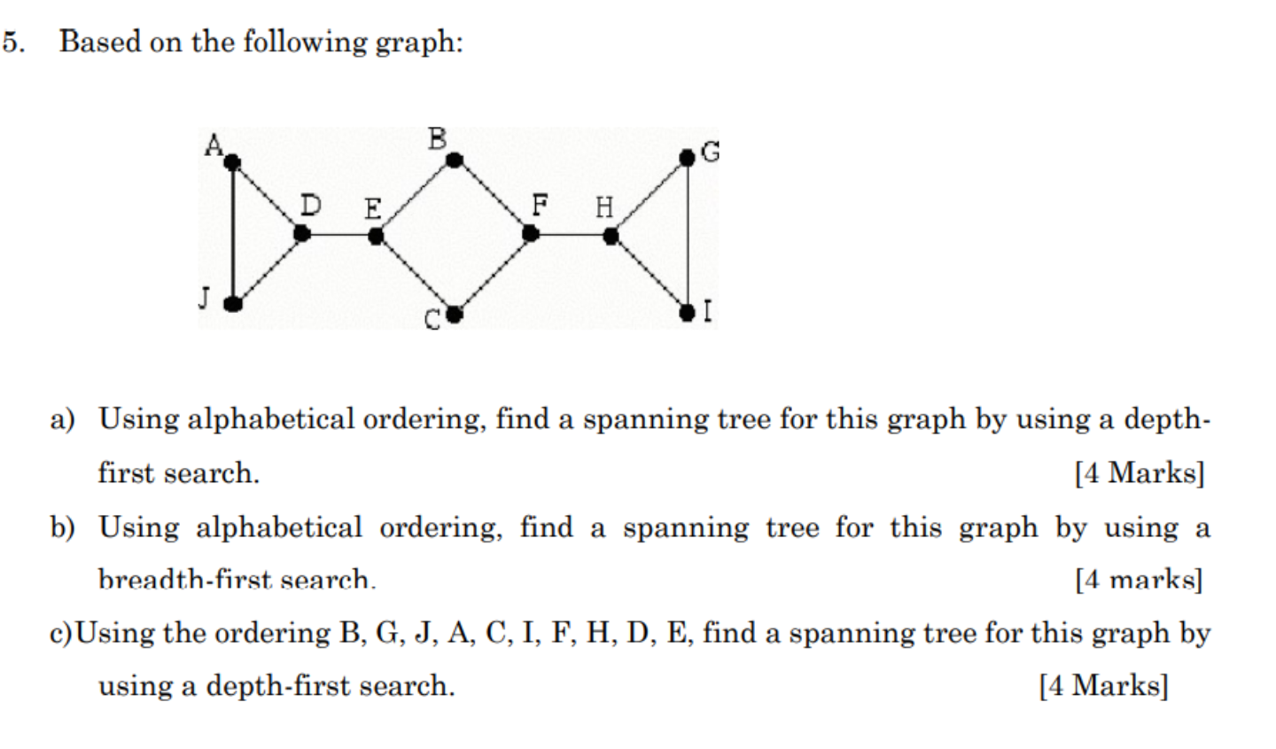 Solved 5. Based on the following graph: А. B DE FH a) Using | Chegg.com