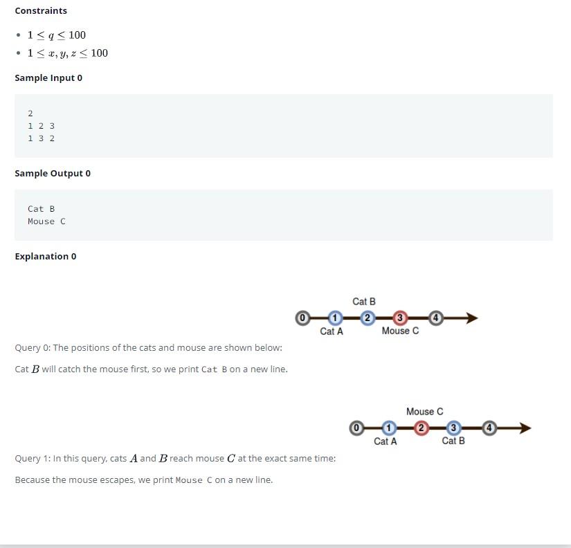 Solved Problem Submissions Leaderboard Discussions Editorial | Chegg.com
