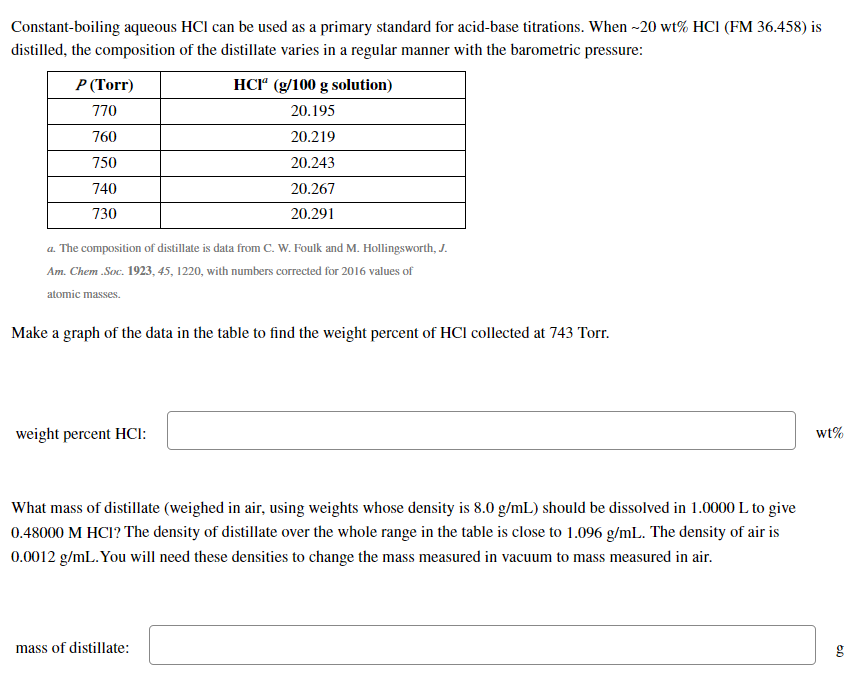 Solved Constant-boiling aqueous HCl can be used as a primary | Chegg.com