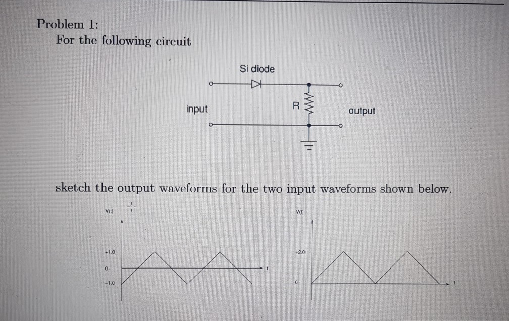Solved Problem 1: For the following circuit Si diode input | Chegg.com