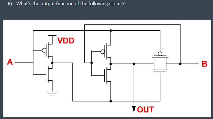 Solved What's the output function of the following circuit? | Chegg.com