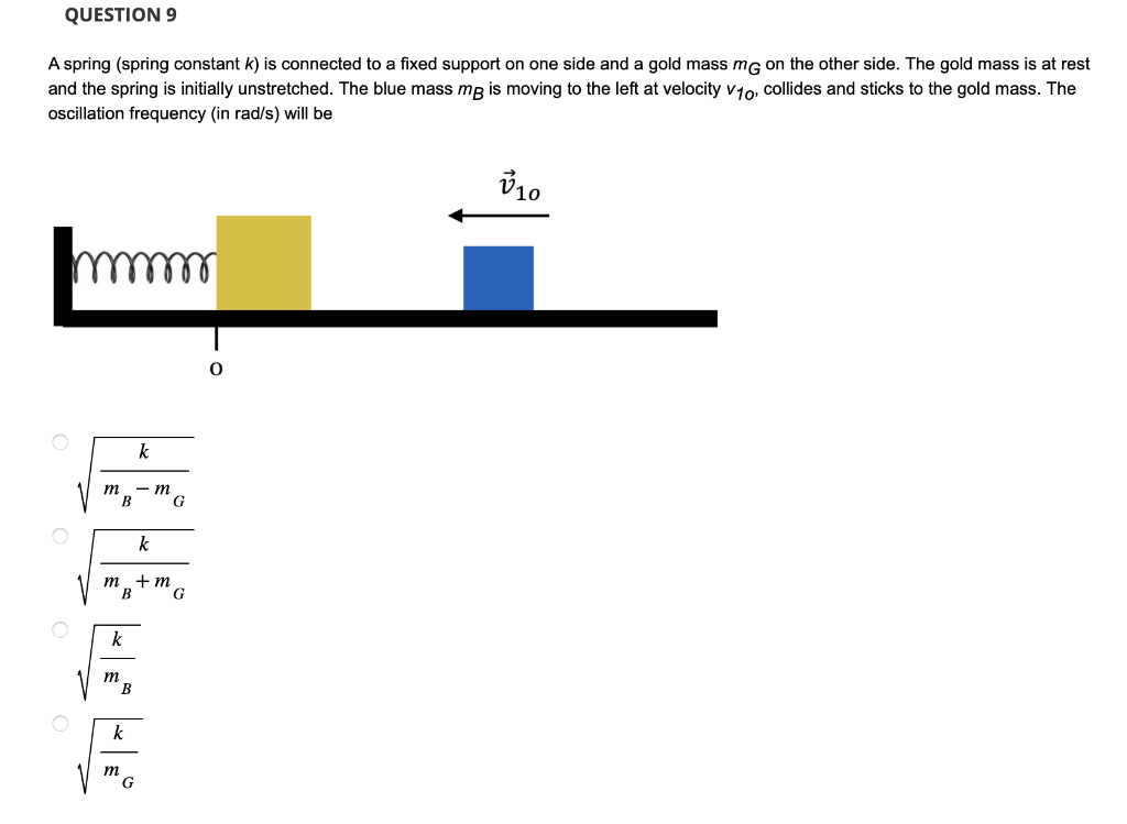 Solved A spring (spring constant k ) is connected to a fixed | Chegg.com