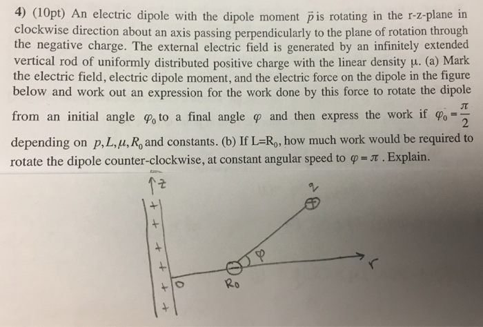 Solved 4) (10pt) An electric dipole with the dipole moment | Chegg.com