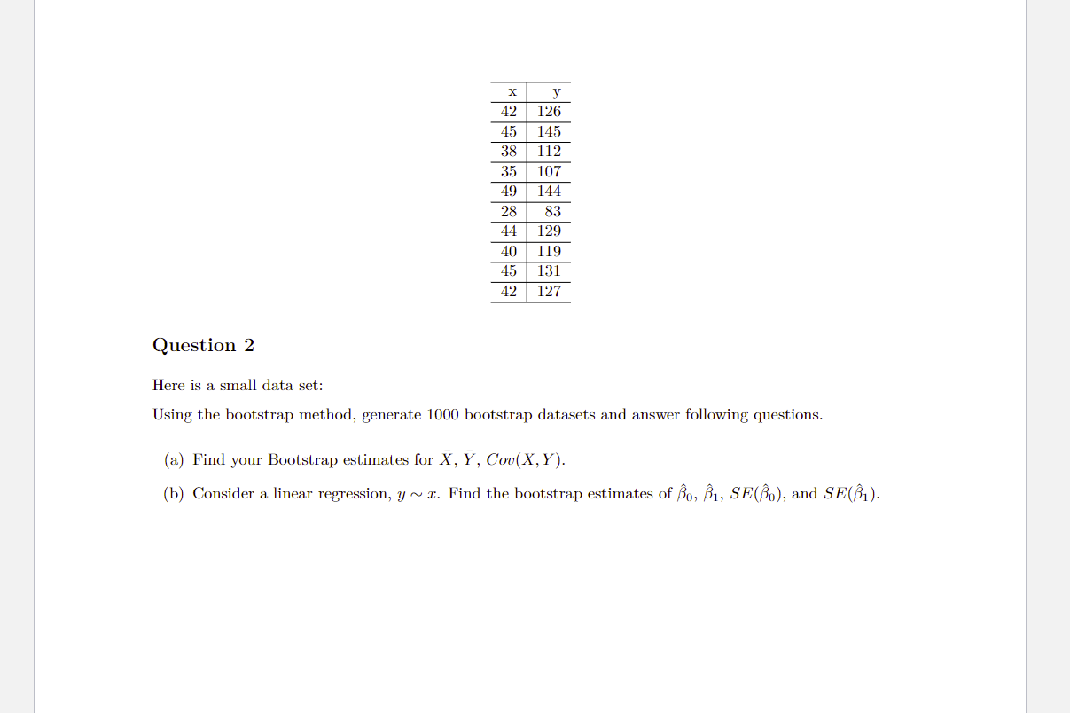 Here is a small data set: Using the bootstrap method, | Chegg.com