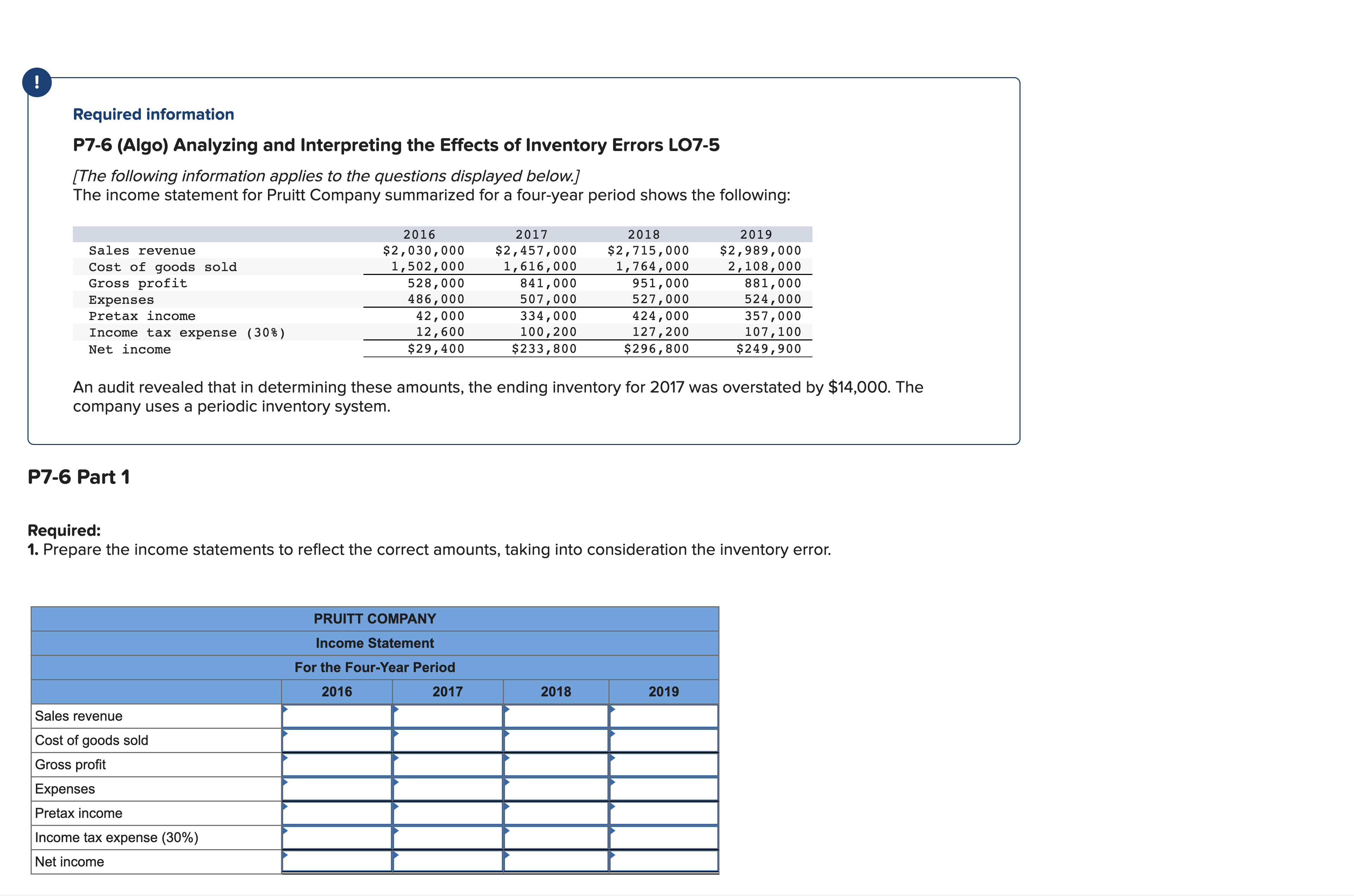 Solved Required information P7-6 (Algo) Analyzing and | Chegg.com