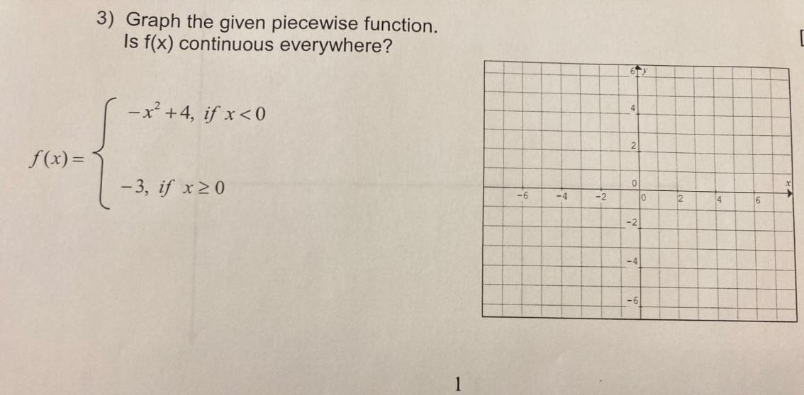 Solved 3) Graph the given piecewise function. Is f(x) | Chegg.com