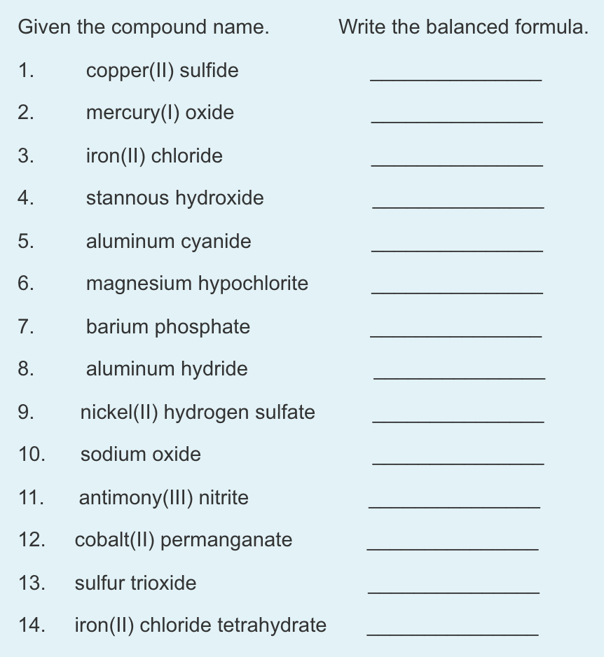 Solved Given the compound name. Write the balanced formula. | Chegg.com
