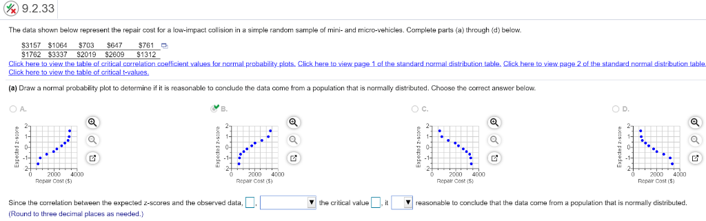 Solved 9.2.33 The data shown below represent the repair cost | Chegg.com
