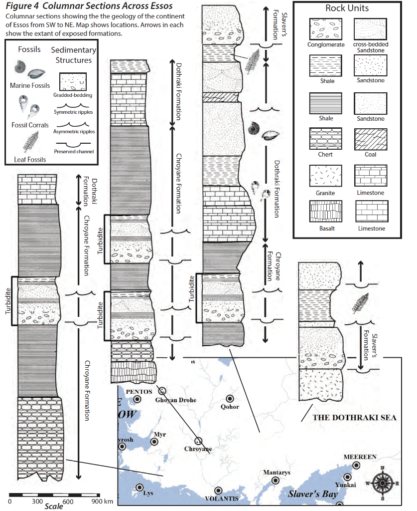 Solved Figure 4 Columnar Sections Across Essos Rock Units | Chegg.com