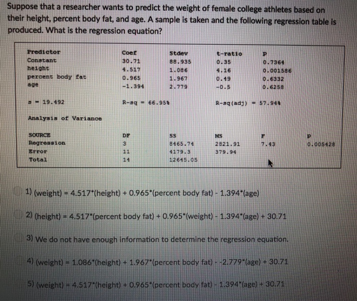 Solved Suppose that a researcher wants to predict the weight | Chegg.com