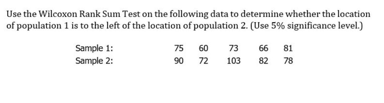 Solved Use the Wilcoxon Rank Sum Test on the following data | Chegg.com