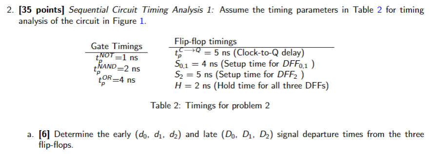 Solved 2. [35 points] Sequential Circuit Timing Analysis 1: | Chegg.com