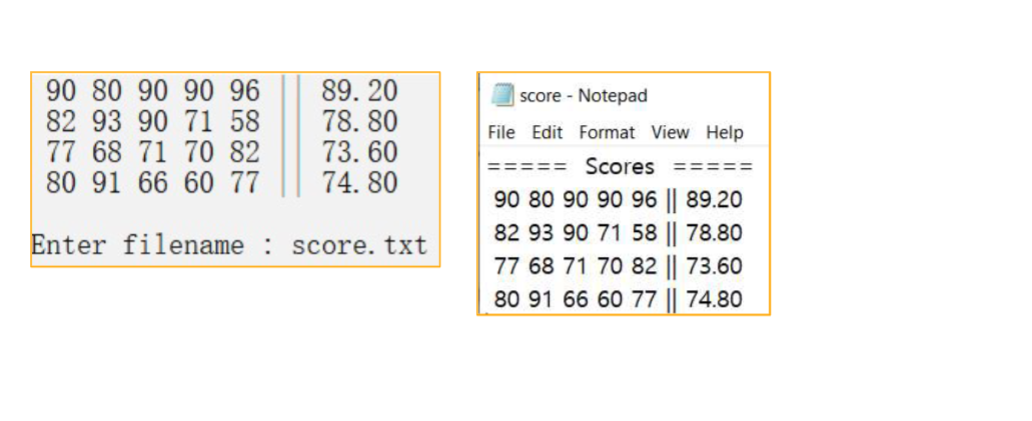 Solved There are 20 scores in a 2-dimensional array of size | Chegg.com