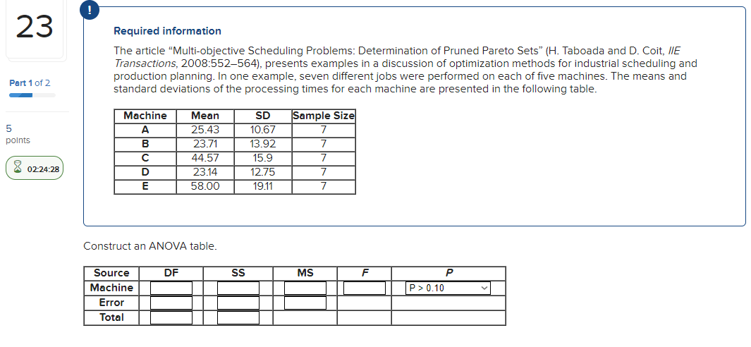 Solved Required Information The Article Multi Objective 