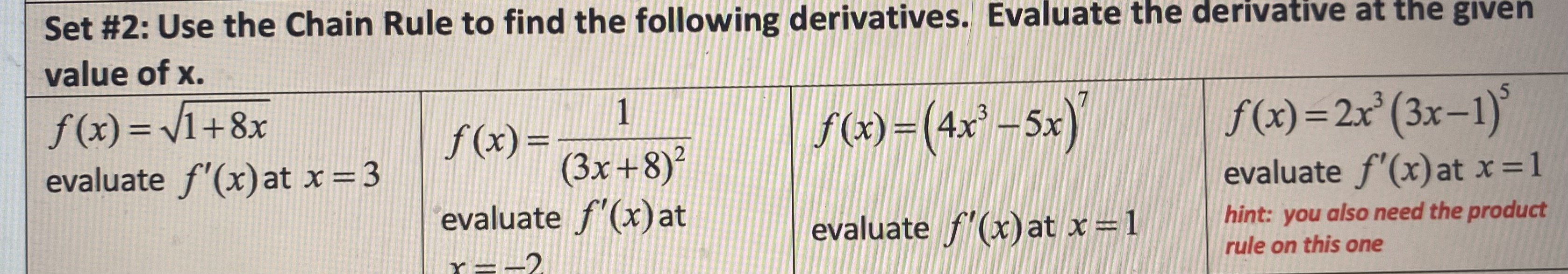 Solved Set \#2: Use the Chain Rule to find the following | Chegg.com