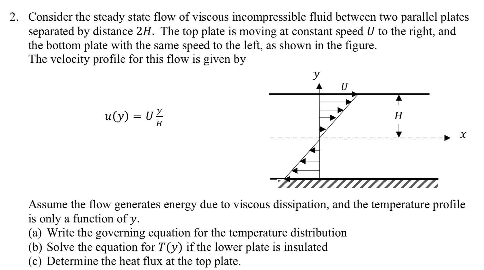 Solved 2. Consider the steady state flow of viscous | Chegg.com