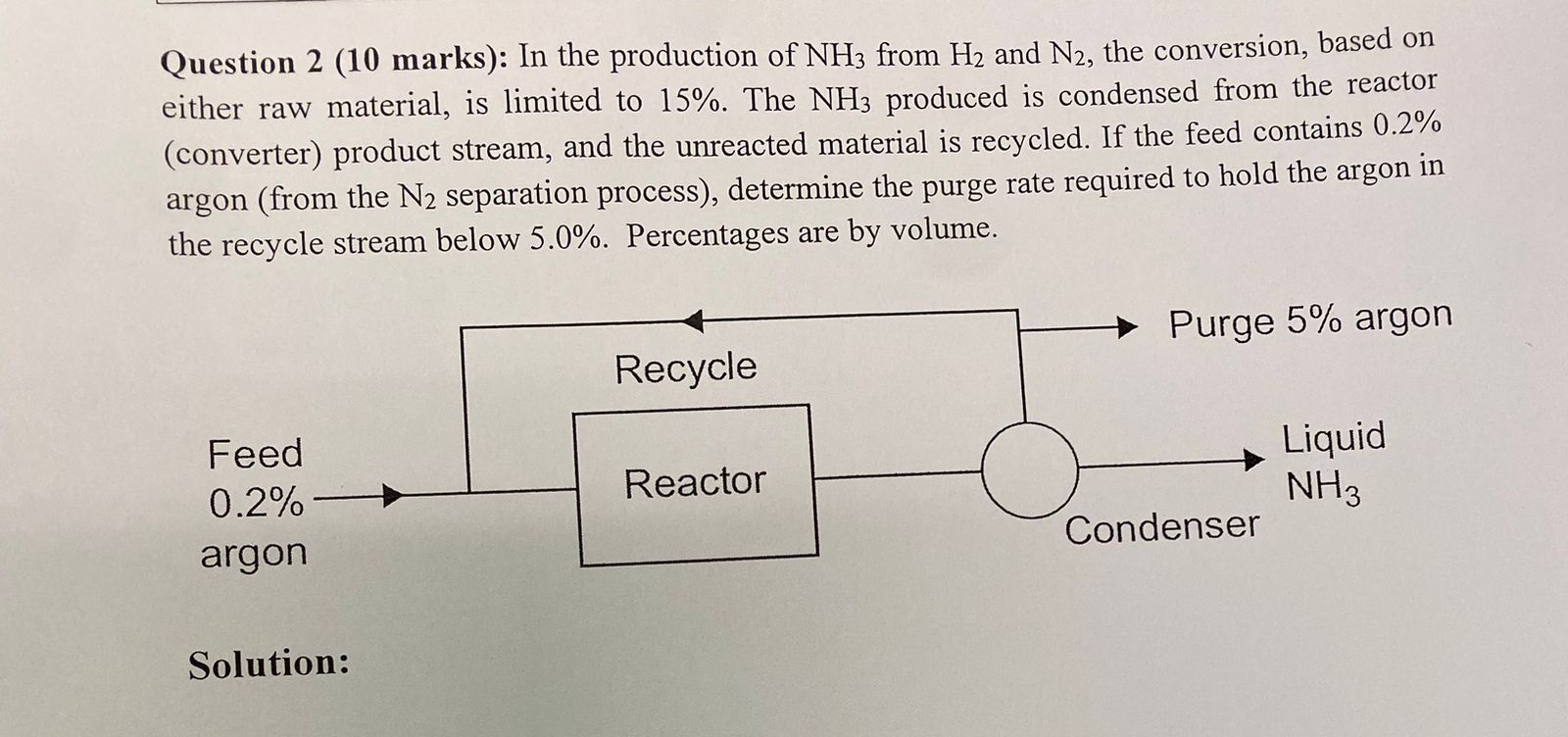 Solved Question 2 ( 10 ﻿marks): In ﻿the production of NH3 | Chegg.com