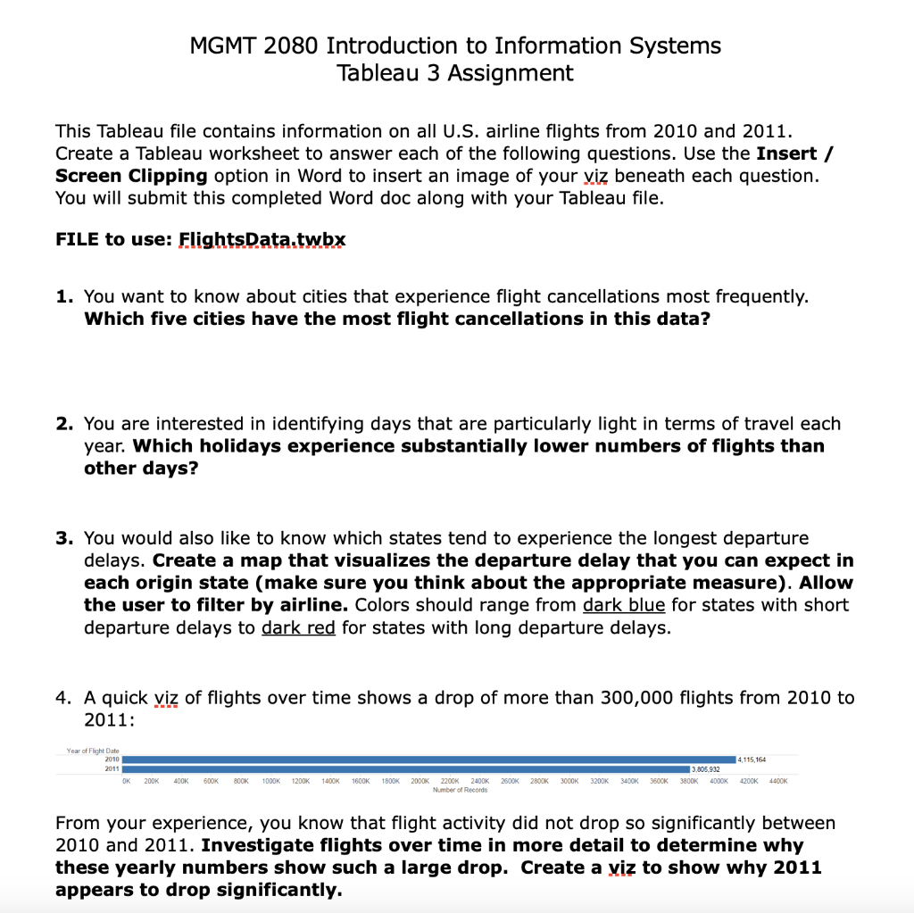 MGMT 2080 Introduction to Information Systems Tableau | Chegg.com