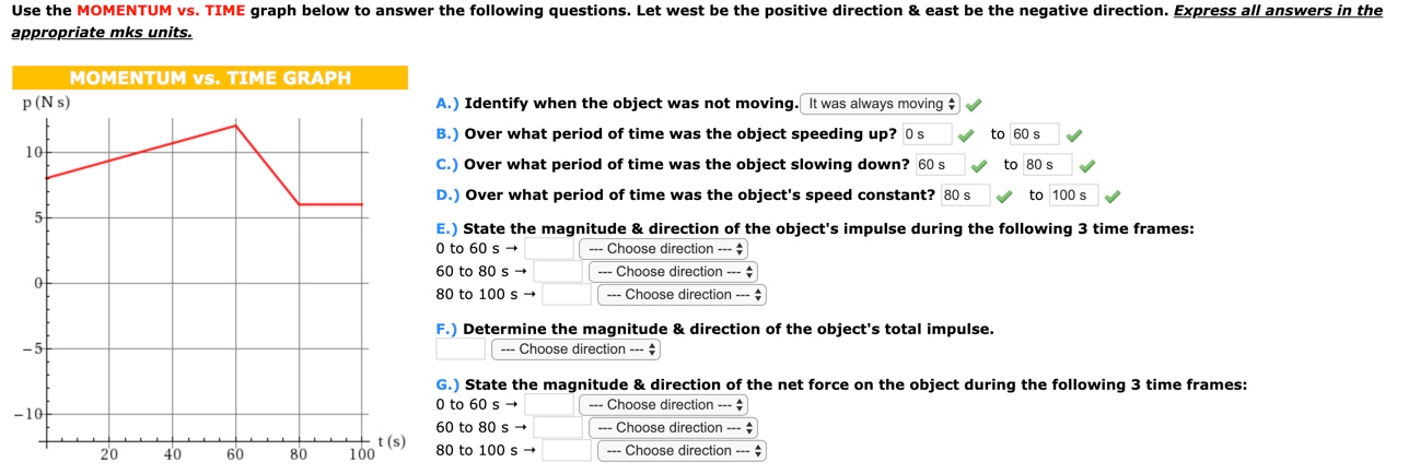 Solved Use the MOMENTUM vs. TIME graph below to answer the | Chegg.com