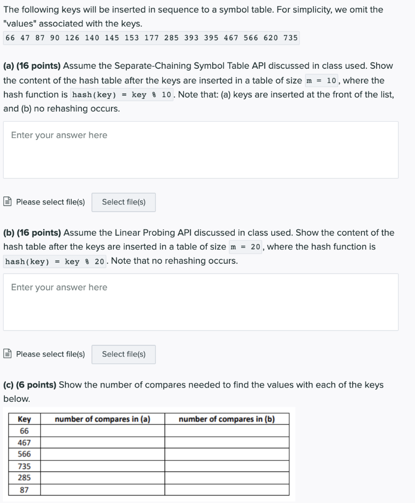 Solved The following keys will be inserted in sequence to a | Chegg.com