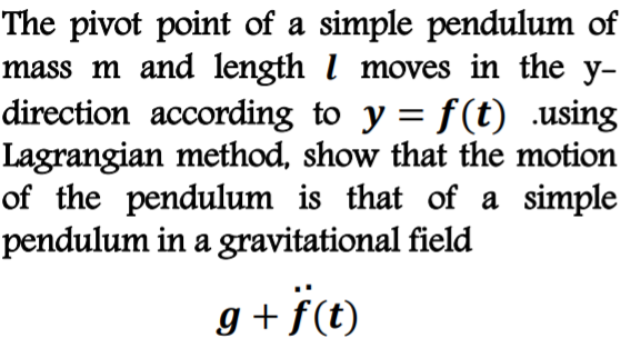 Solved The pivot point of a simple pendulum of mass m and | Chegg.com