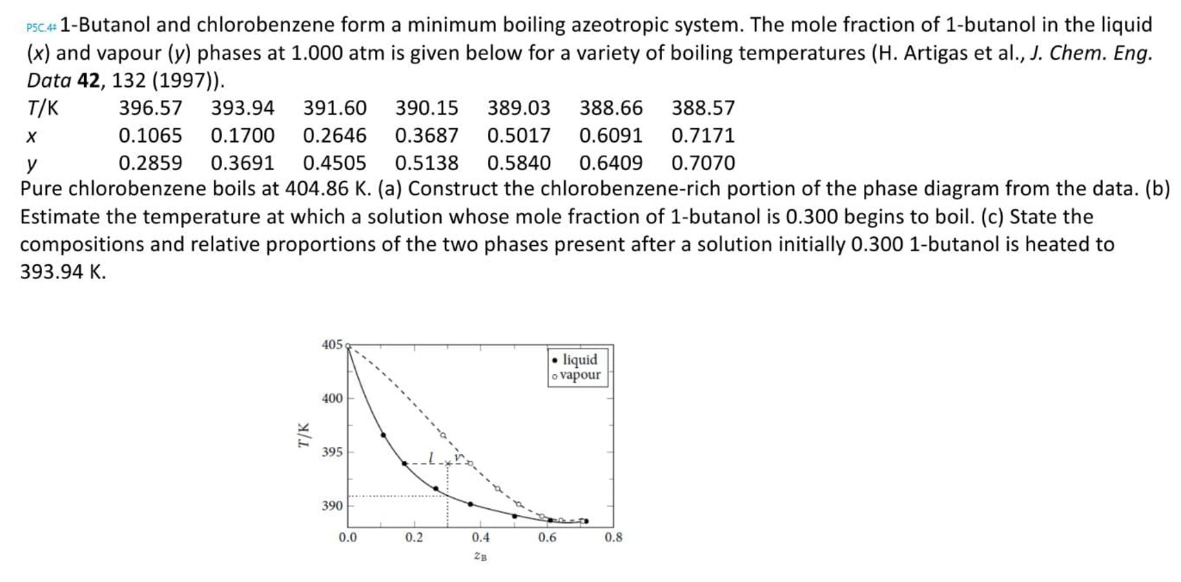 Solved ?P5C.4 1-Butanol and chlorobenzene form a minimum | Chegg.com