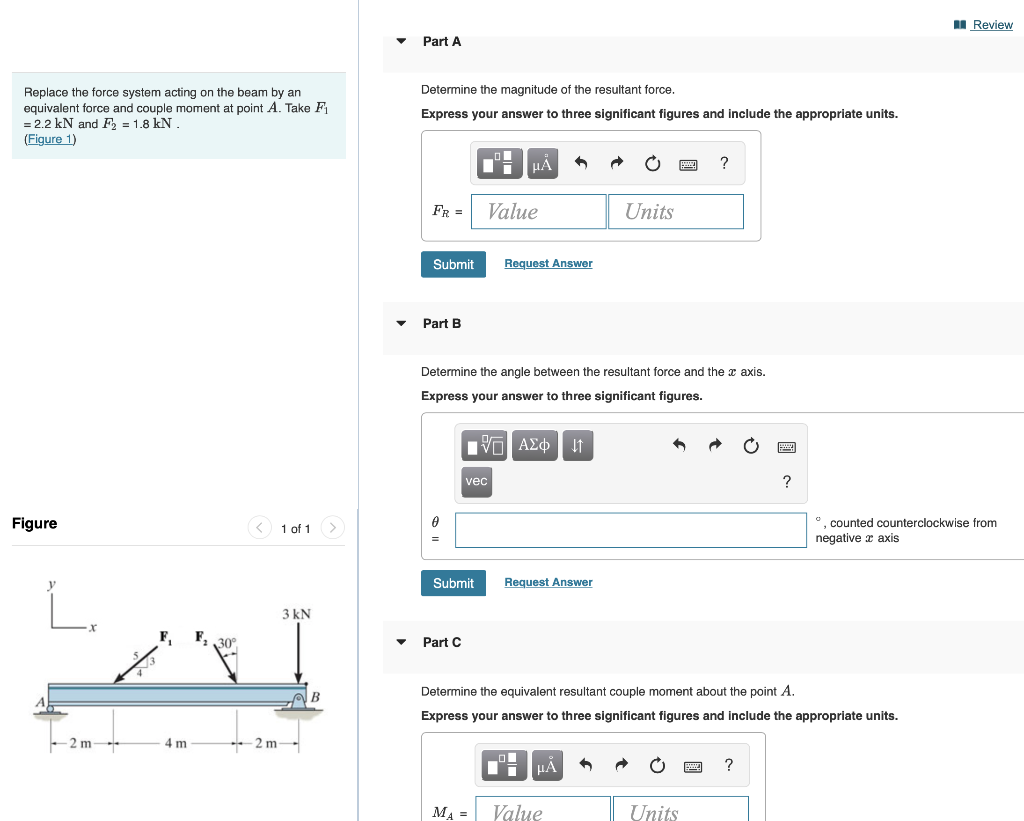 Solved Replace the force system acting on the beam by an | Chegg.com