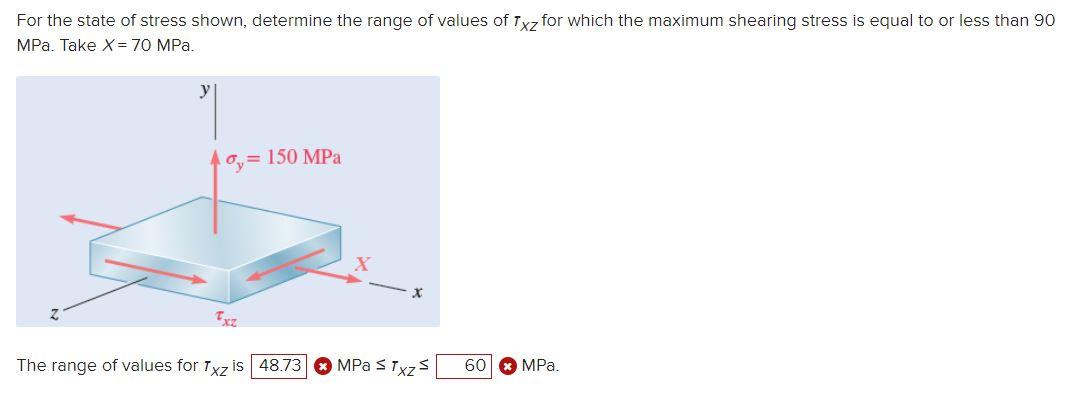 Solved For the state of stress shown, determine the range of | Chegg.com