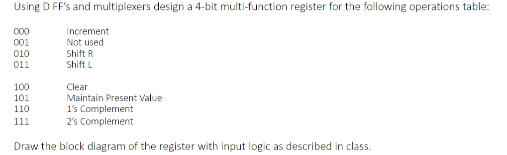 Solved Using D FF's and multiplexers design a 4-bit | Chegg.com