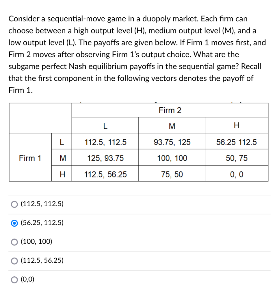 Solved Consider a sequential-move game in a duopoly market. | Chegg.com