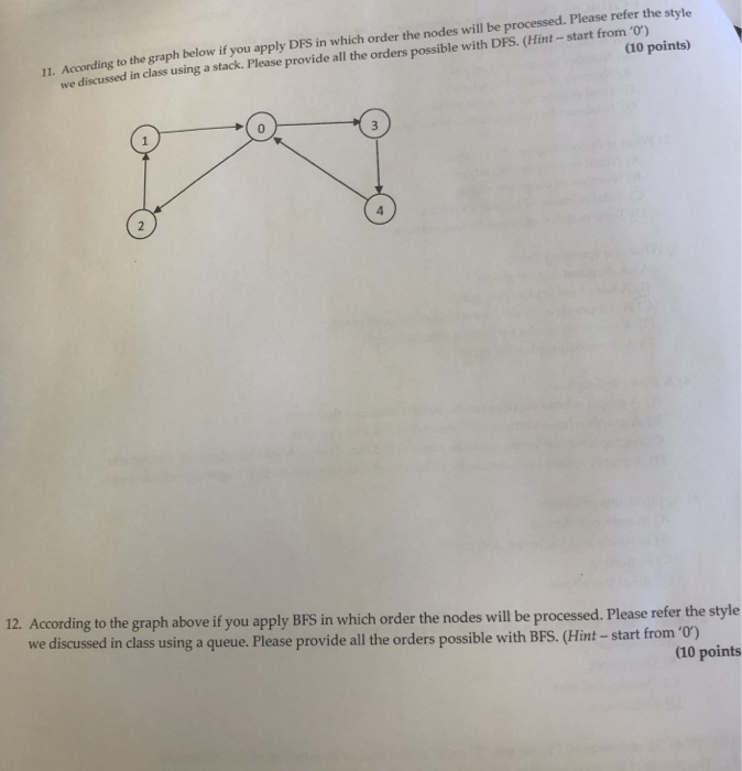Solved 11. According to the graph below if you apply DFS in | Chegg.com