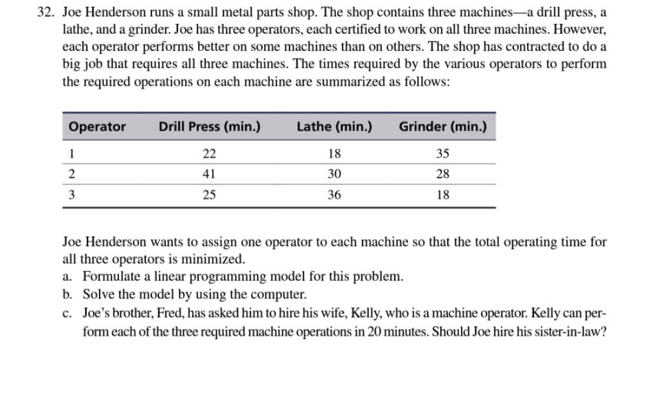 Solved Joe Henderson runs a small metal parts shop. The shop | Chegg.com